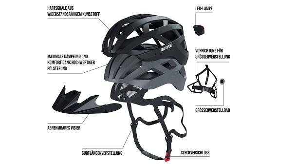 Sicher durch die Straßen mit dem Fahrradhelm von Krafthelme - n-tv.de